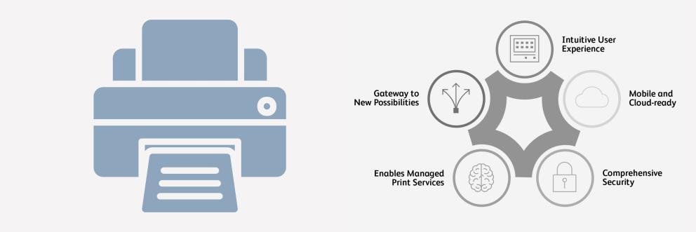 What Is Xerox ConnectKey Technology? | STP Texas