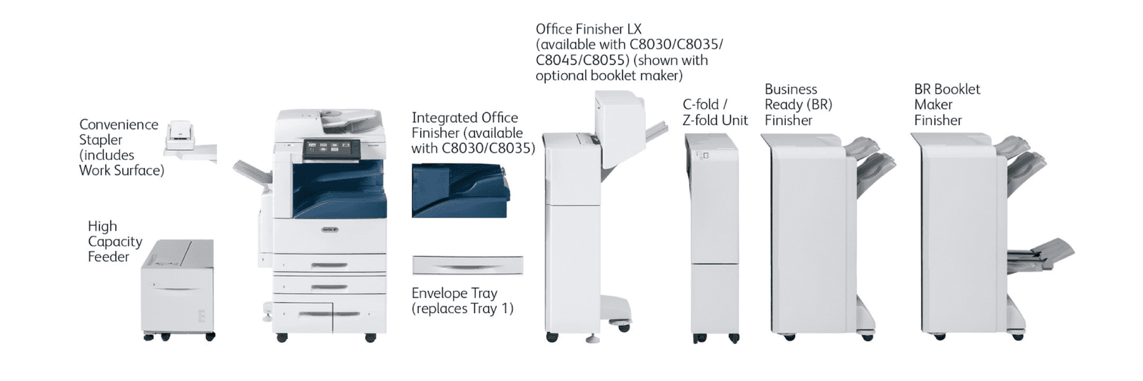 What Are Print Finishers and Should I Include Them?
