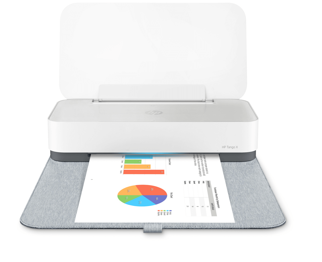 4 Best Printers for College Students (2023)